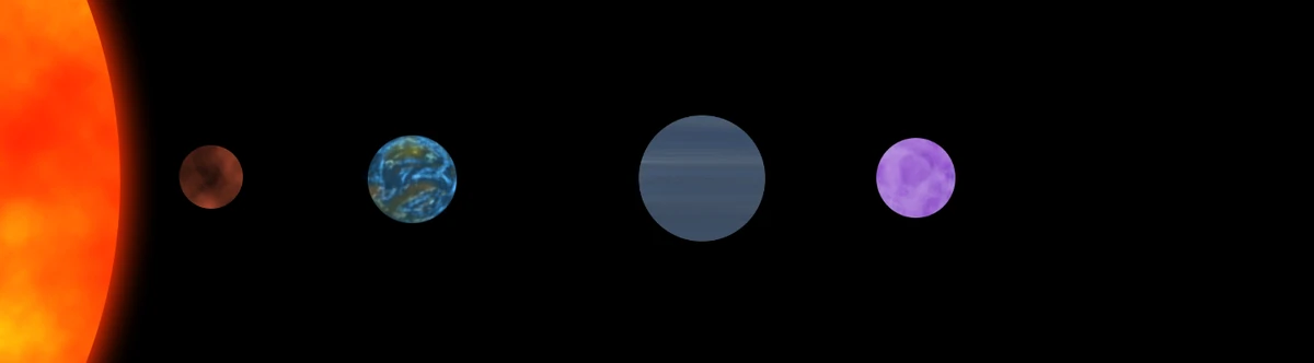 Korath System | The Aether Universe Wiki | Fandom