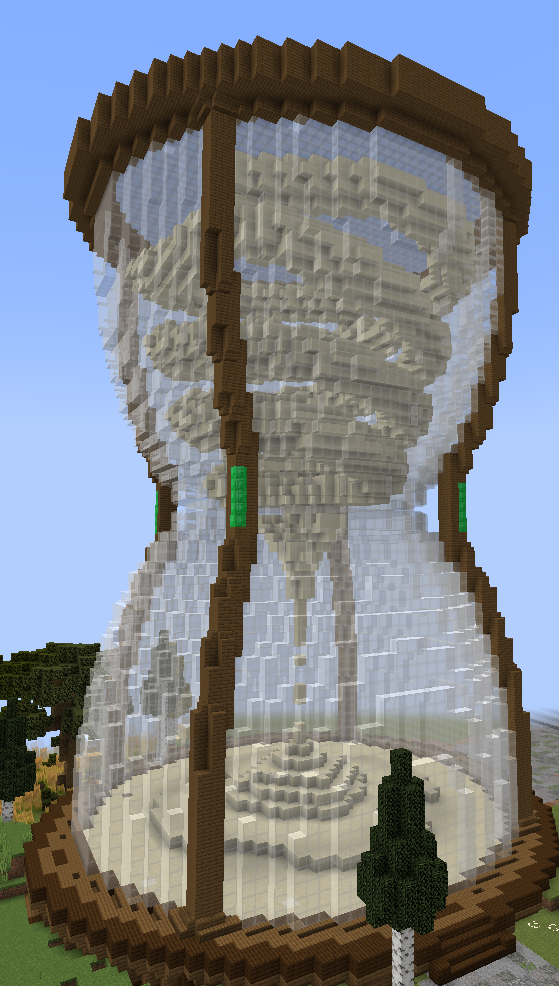 The Hourglass Aevumvision Wiki Fandom