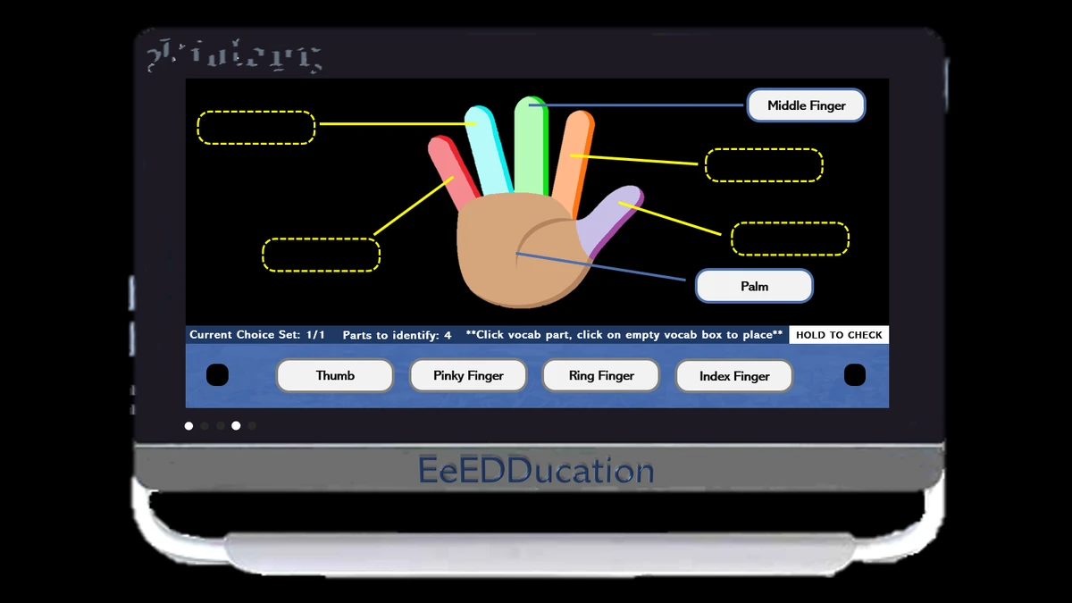 Biology Level | AEWVS RP Wiki | Fandom