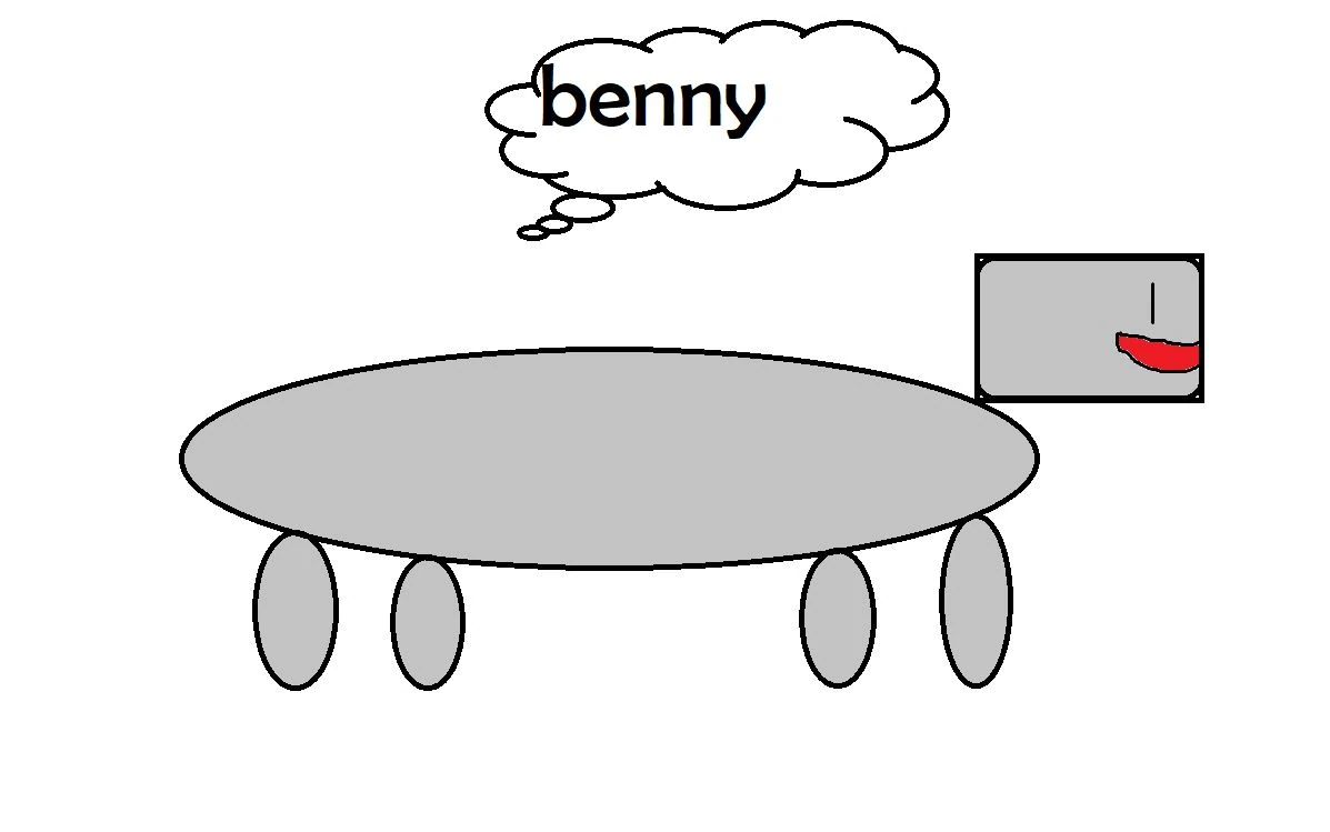 Benny | AEWVS RP Wiki | Fandom