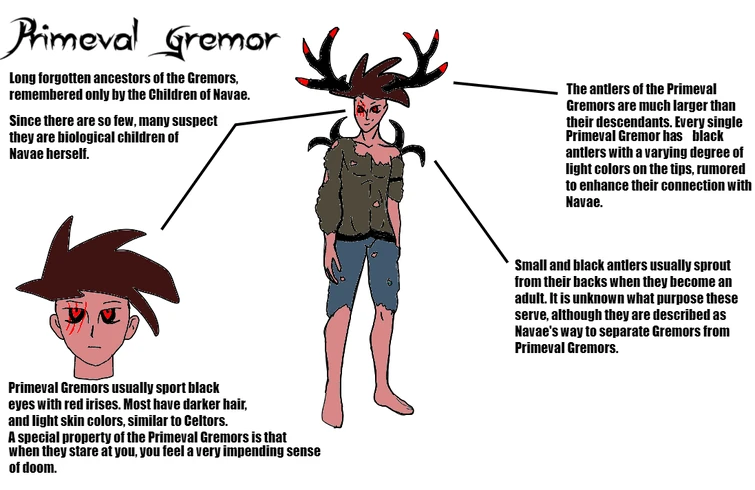 Discuss Everything About Deepwoken Wiki | Fandom