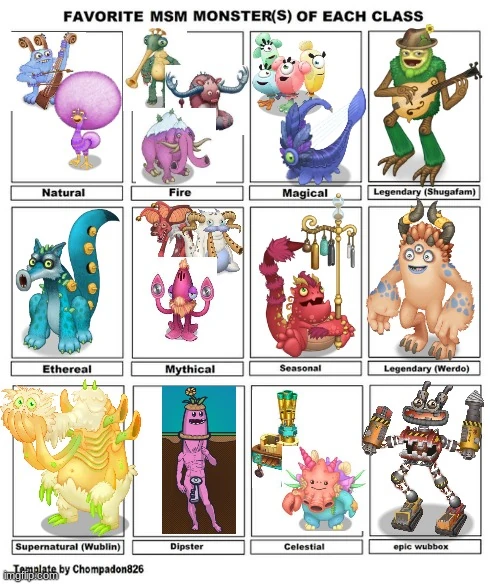 My Favorite Monster(s) of Each Class | Fandom