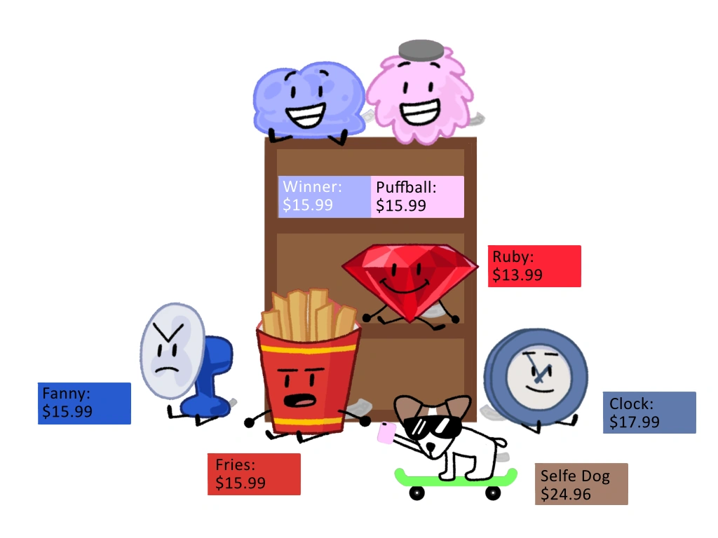 BFDI: Plushie Sale of 12/31/23 | Fandom