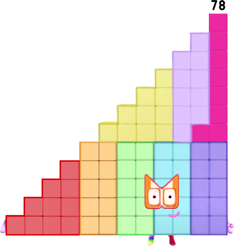 Counting but with Numberblocks photos | Fandom