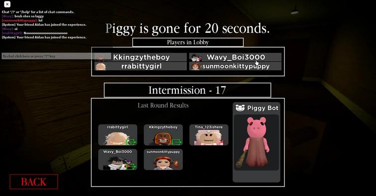 Discuss Everything About Piggy Wiki | Fandom