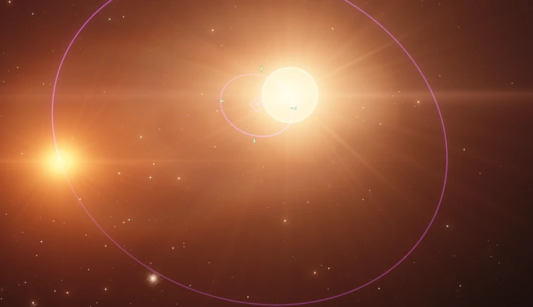Gravastar Star hybrid binary with exoplanets | Fandom