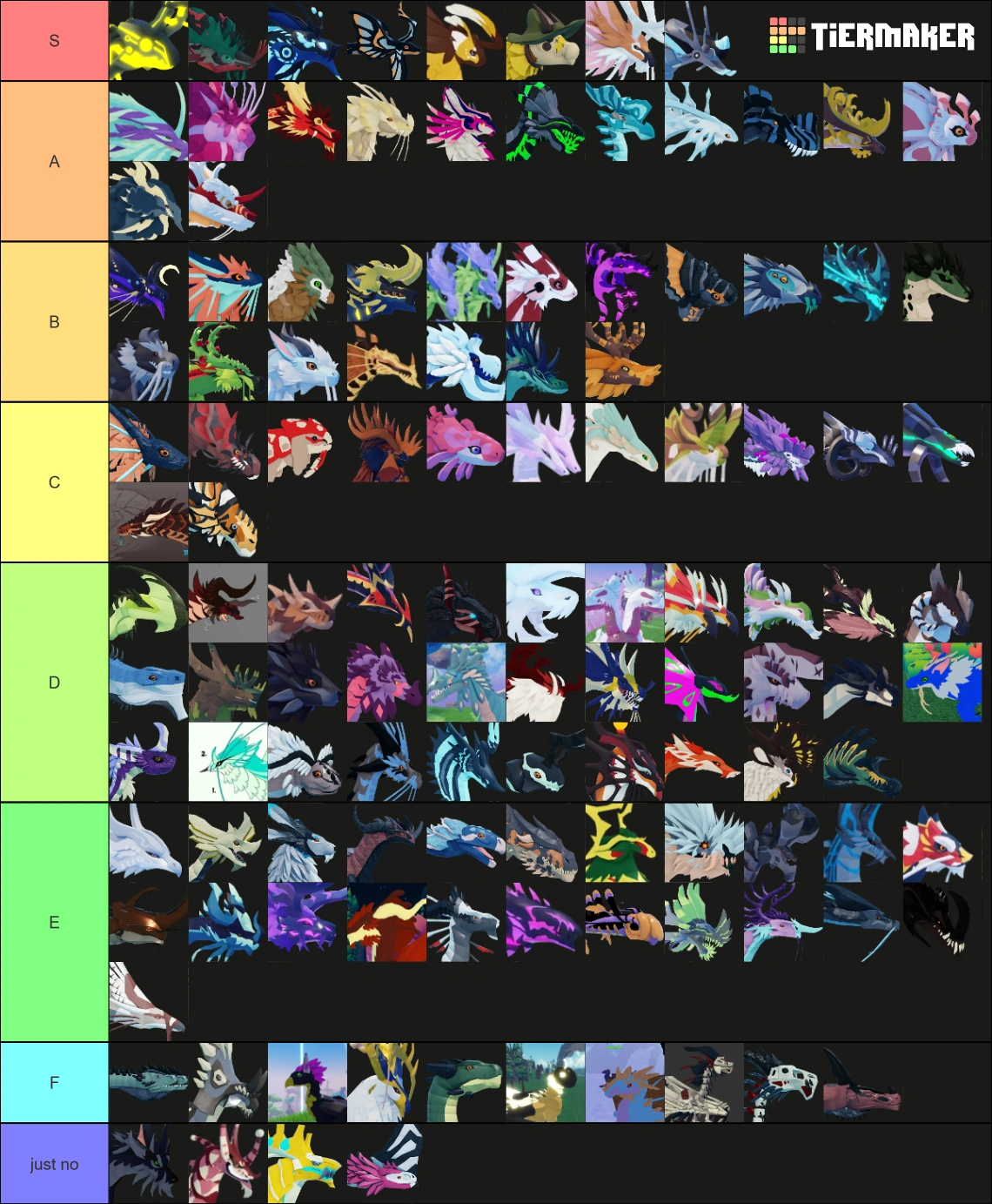 Updated tierlist ^^ | Fandom