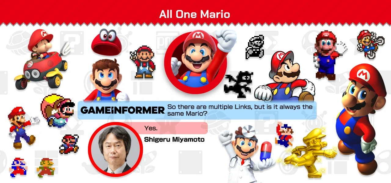 It’s confirmed. Every Mario is the same Mario in the games | Fandom