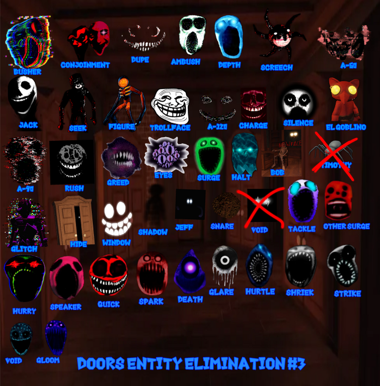 On discord 47 people voted Void out (Doors entity elimination #3) | Fandom