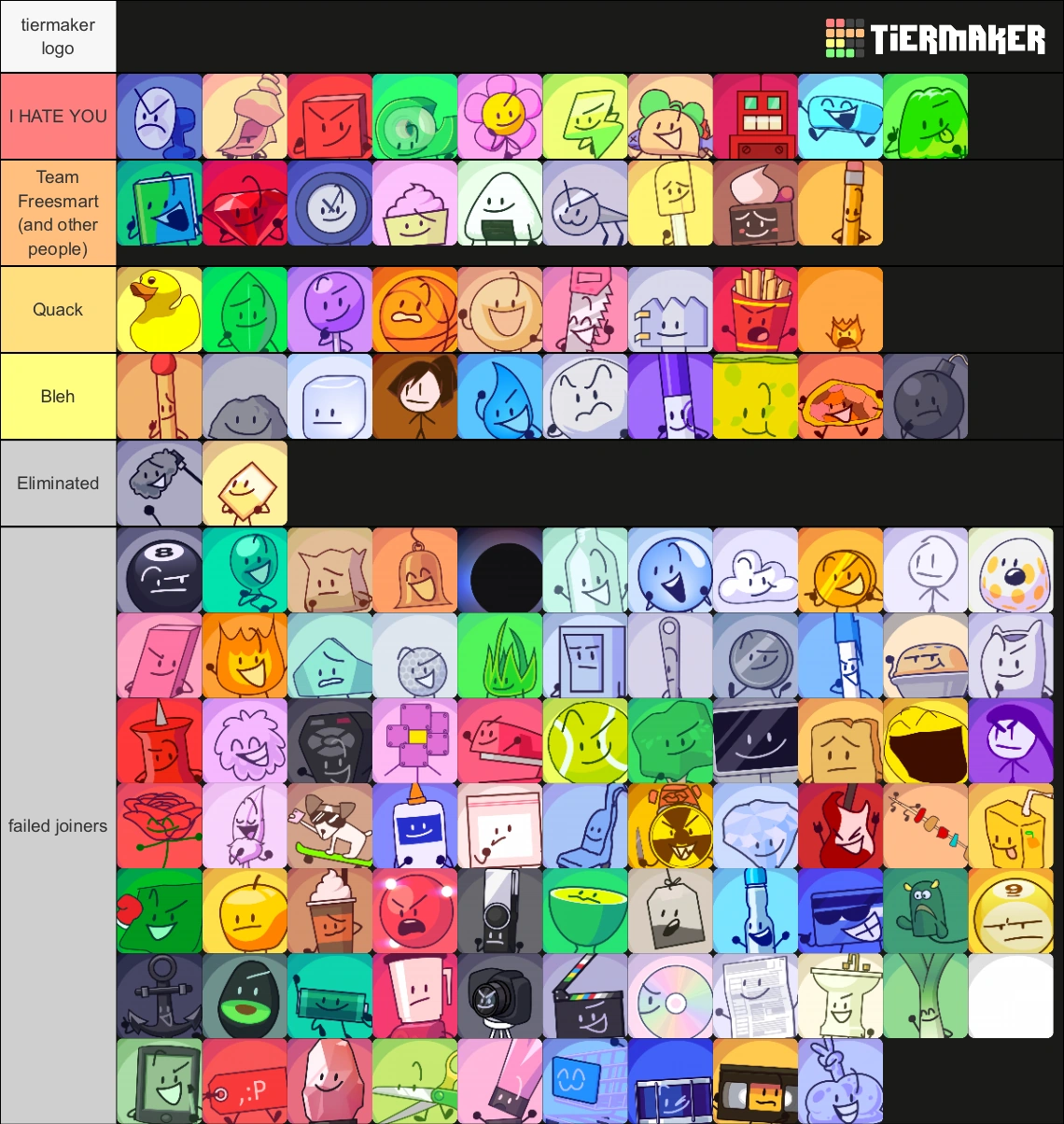 Ultimate BFB Voting 3: The End Of A Loser | Fandom