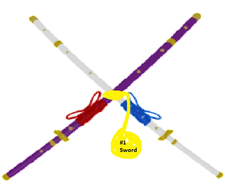 Best Sword Choosing FINAL RESULTS | Fandom