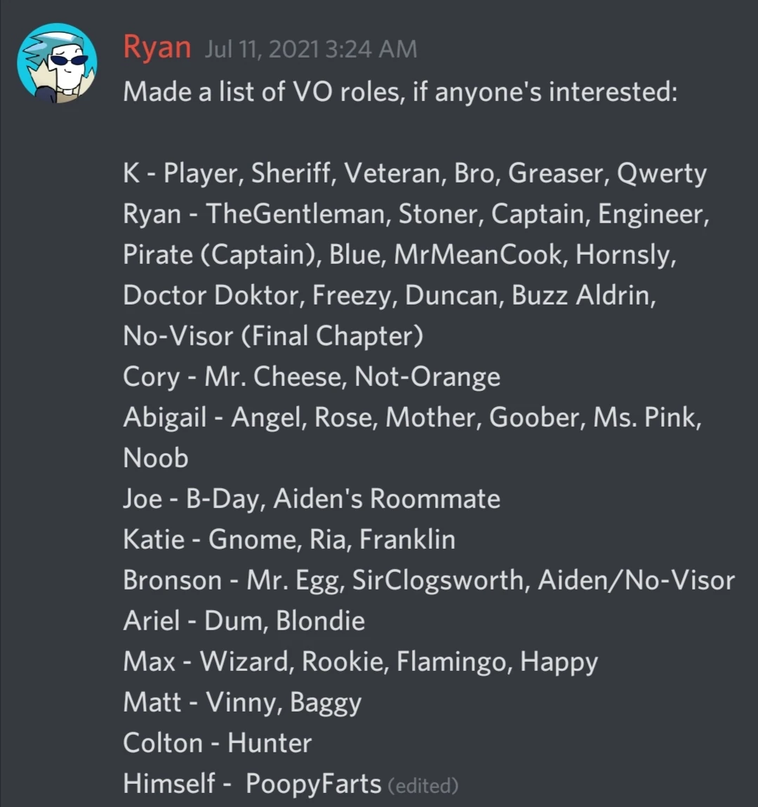 About the voice actors | Fandom