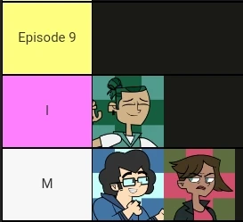 DC Non-stars 9 | Fandom