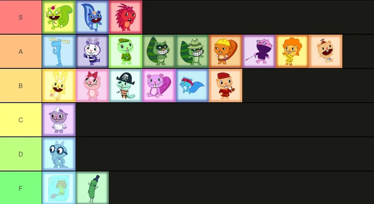 HTF character tier list (based on my opinion) | Fandom