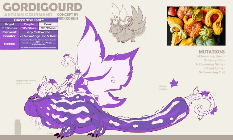 (New Dragon) Gord in all 11 + unofficial of my themes! ^^ | Fandom