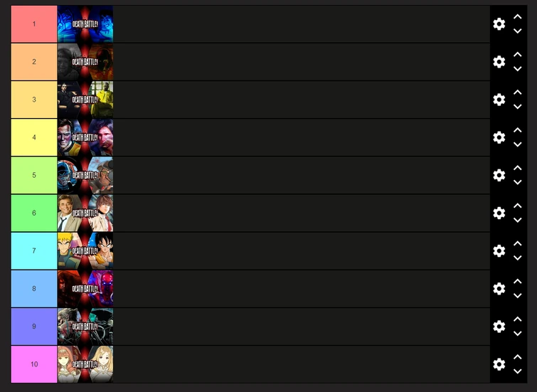 Season 2 Tier List! | Fandom