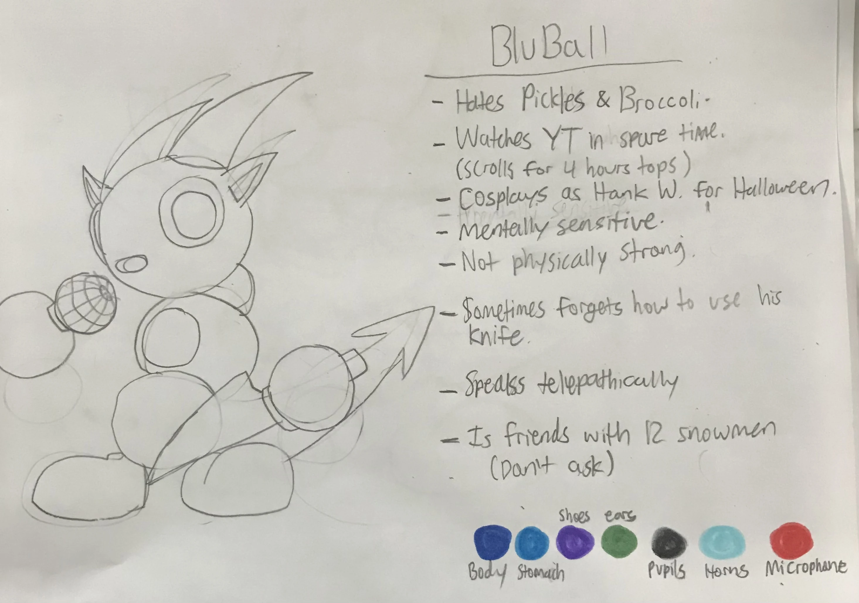 Found these | Fandom