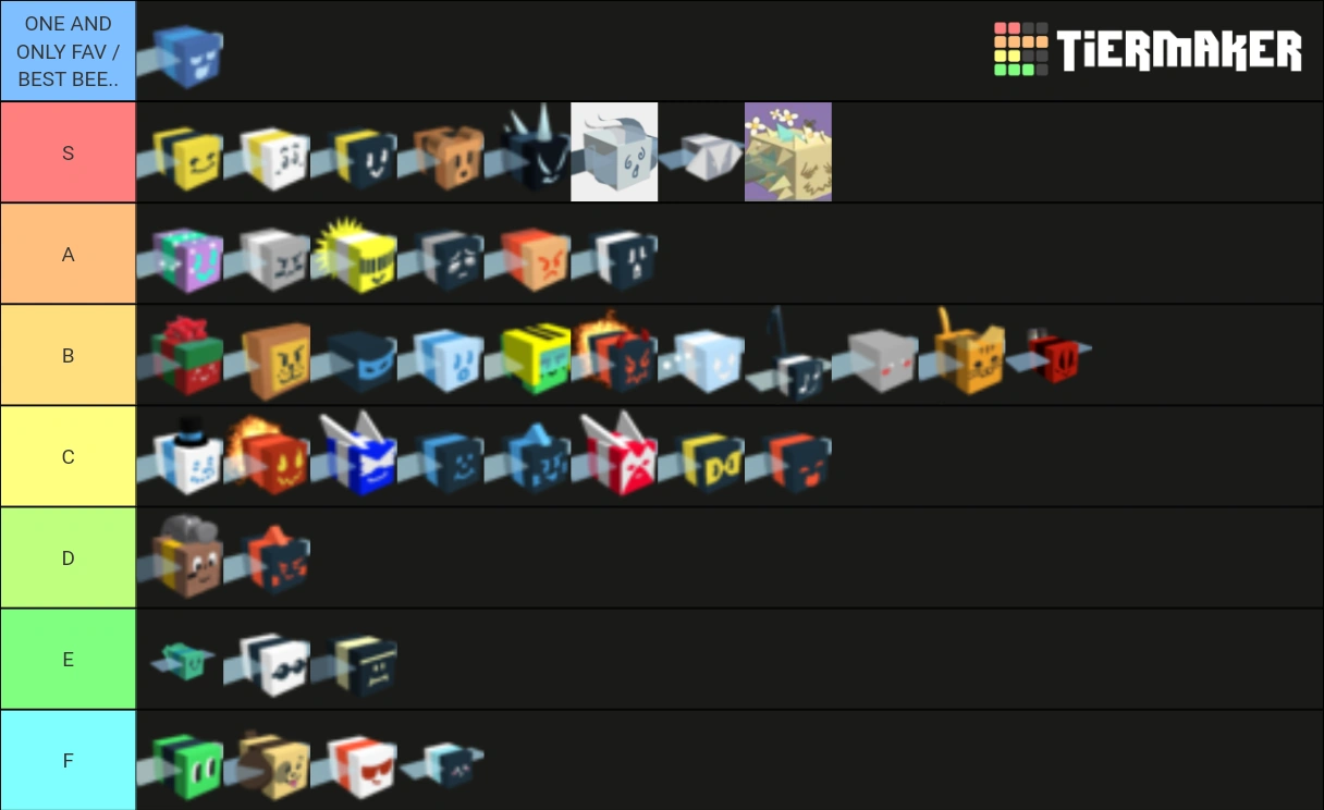 Bee tier list | Fandom