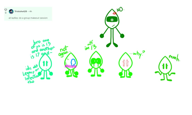 BFDI Horrorverse Ask and Dare Part 1! | Fandom