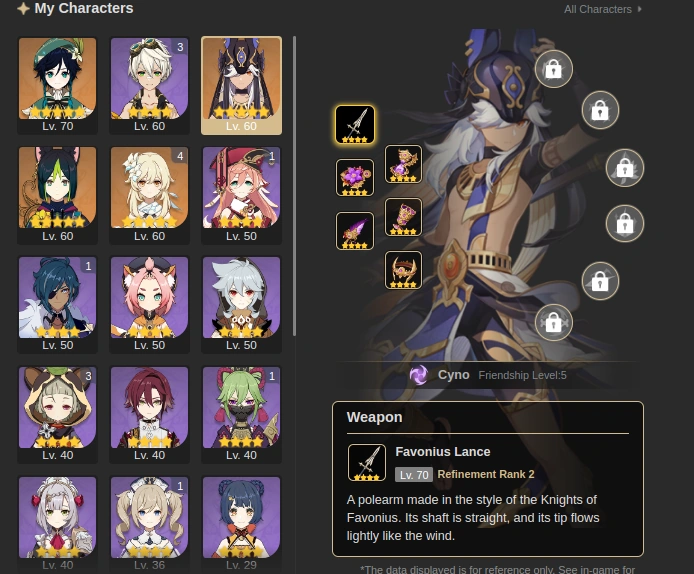 I need a better DPS | Fandom