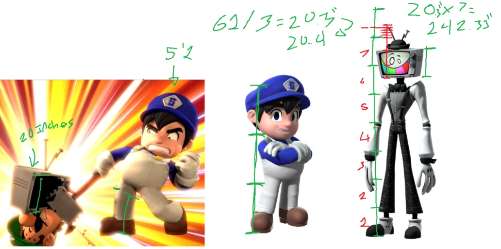 Used math to figure out how tall Mr. puzzles is + doorframe height ...
