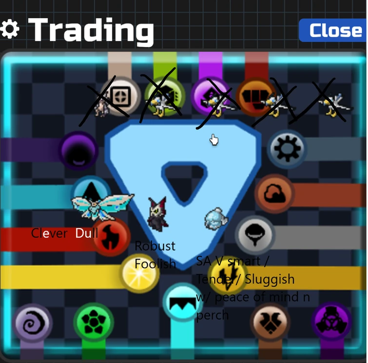 Trading | Fandom