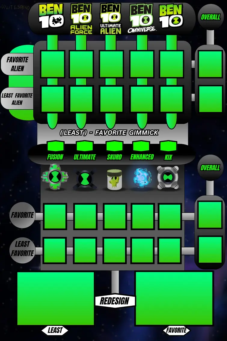 Who wants to do another Reddit template?! | Fandom