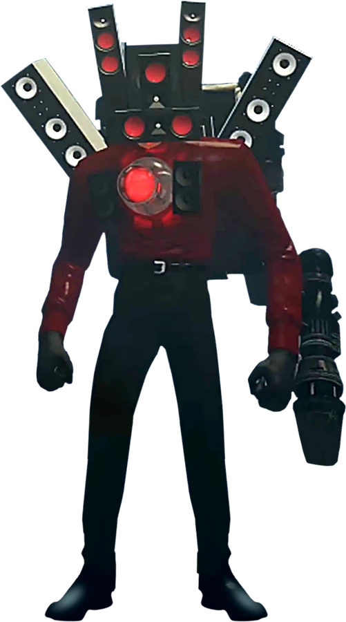 Did you know? | Fandom