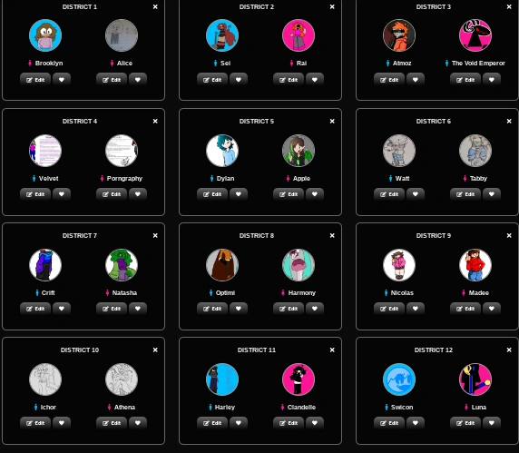 FP Hunger Games Round 2 | Fandom
