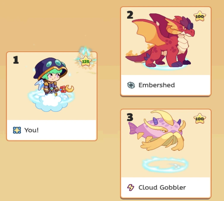 Discuss Everything About Prodigy Game Wiki | Fandom