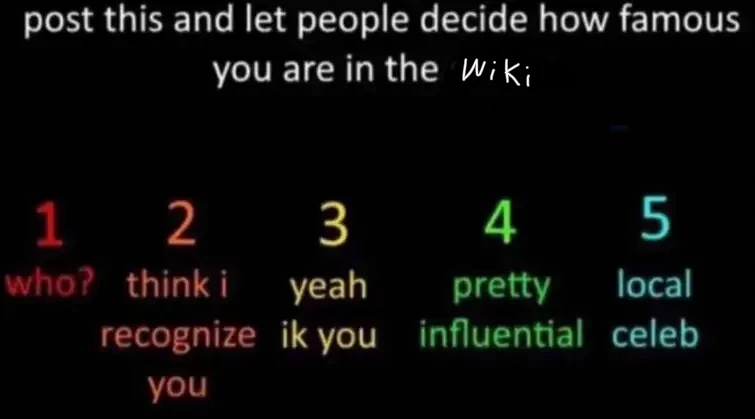 Do you know me? | Fandom