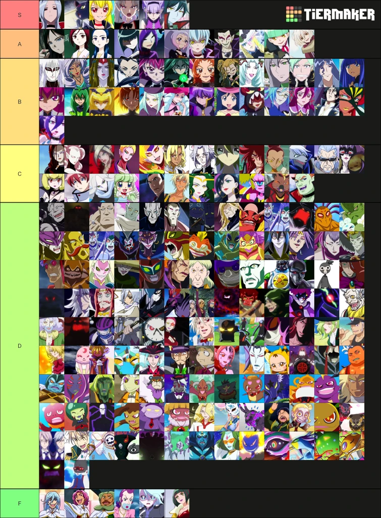 My Pretty Cure Villains Tier List | Fandom