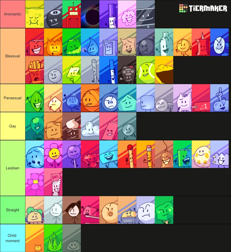 BFDI LGTBQ headcanons | Fandom