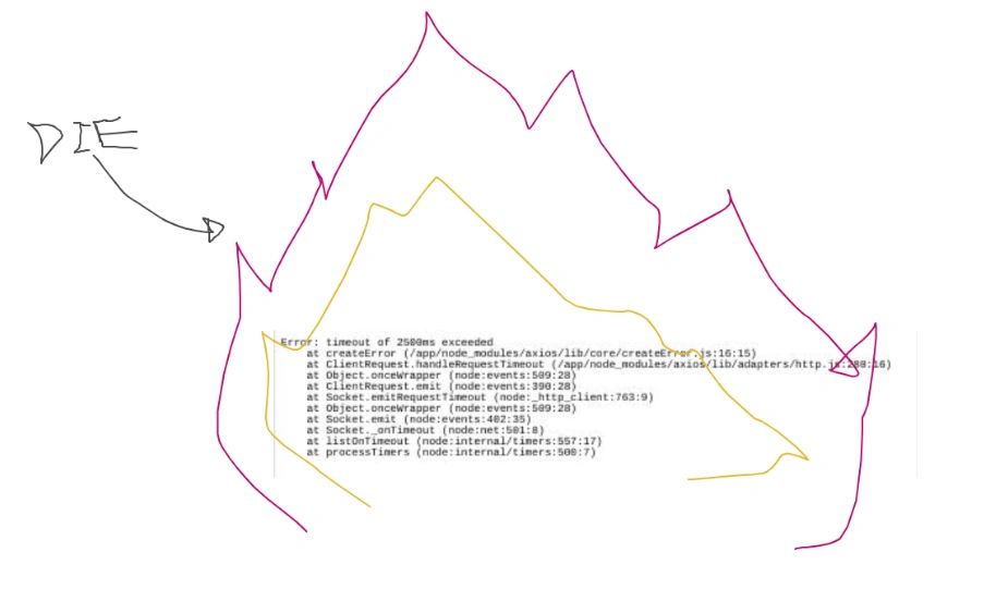 AHHH STOP GIVING ME ERRORS!! | Fandom