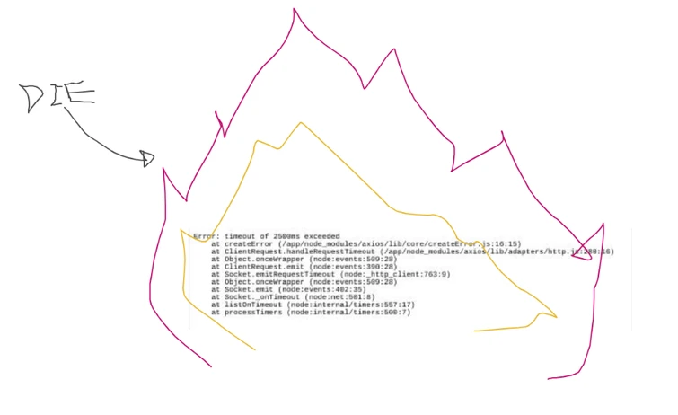 AHHH STOP GIVING ME ERRORS!! | Fandom