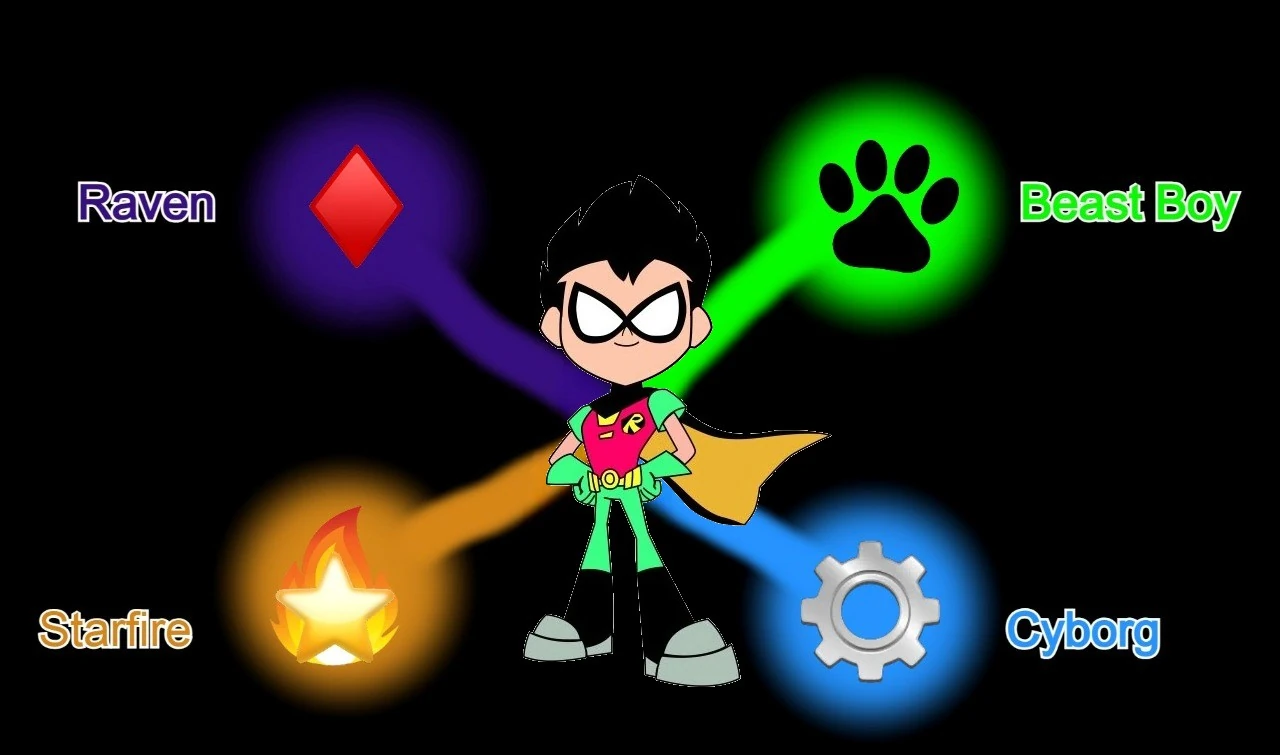 Robin has all his friend's powers | Fandom