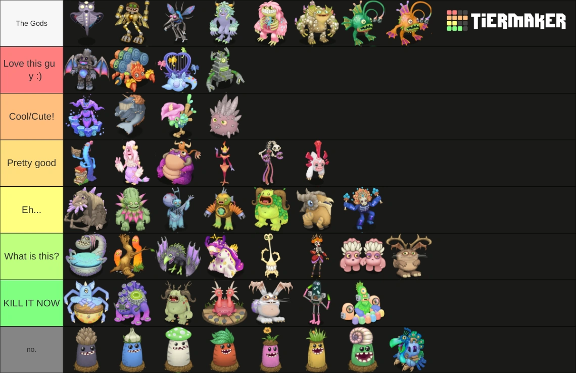 Progress on my MSM tier list | Fandom