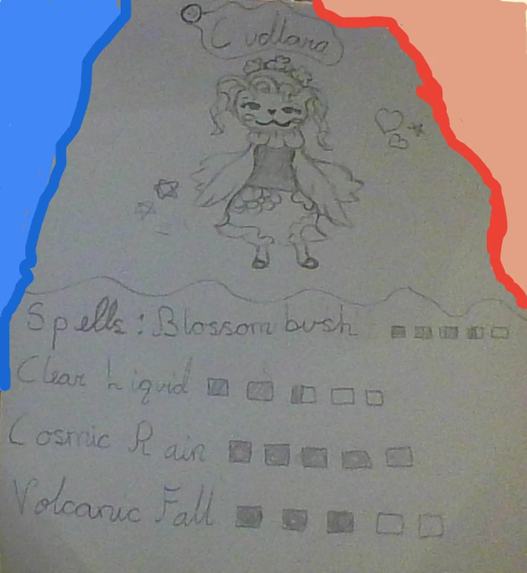 Discuss Everything About Prodigy Game Wiki | Fandom