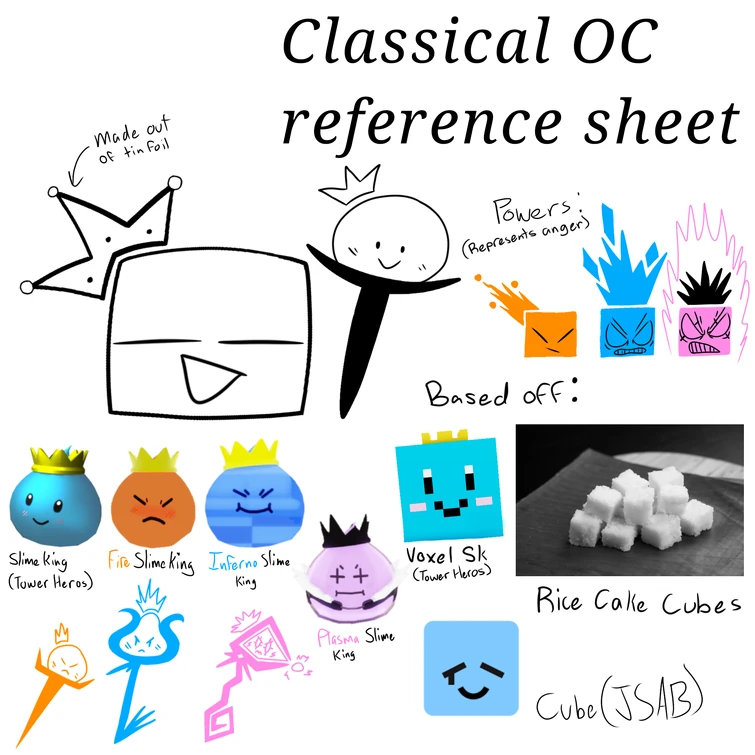 Everyone is making a OC reference sheet soo | Fandom