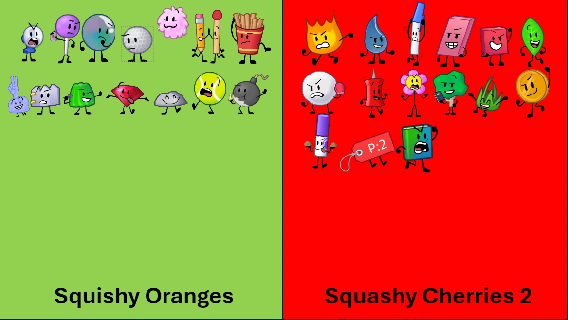 Cast for my BFDI all stars | Fandom