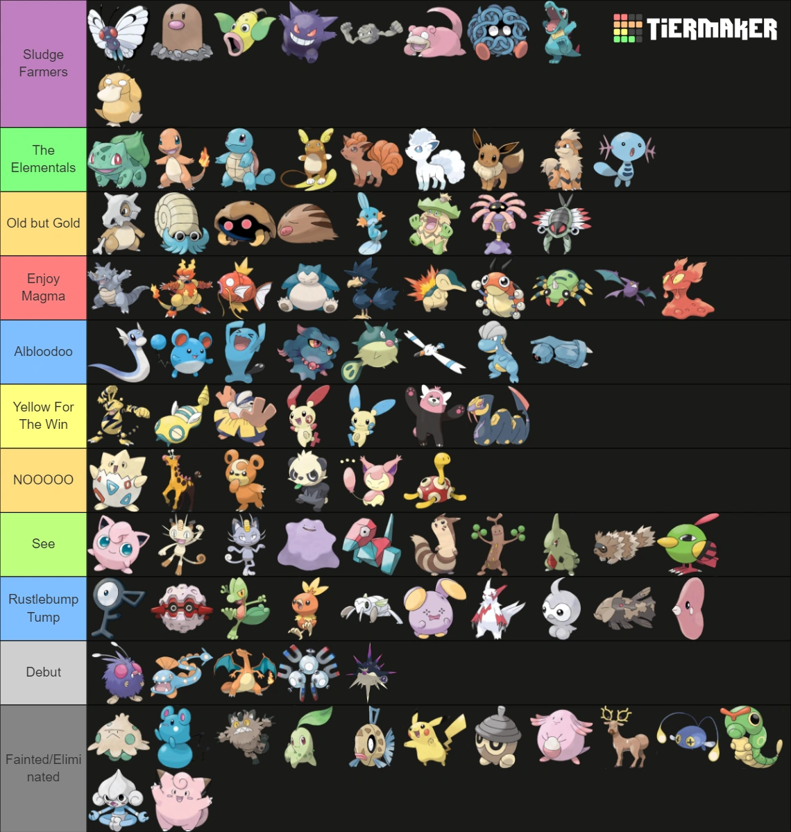 pokemon voting 15b | Fandom