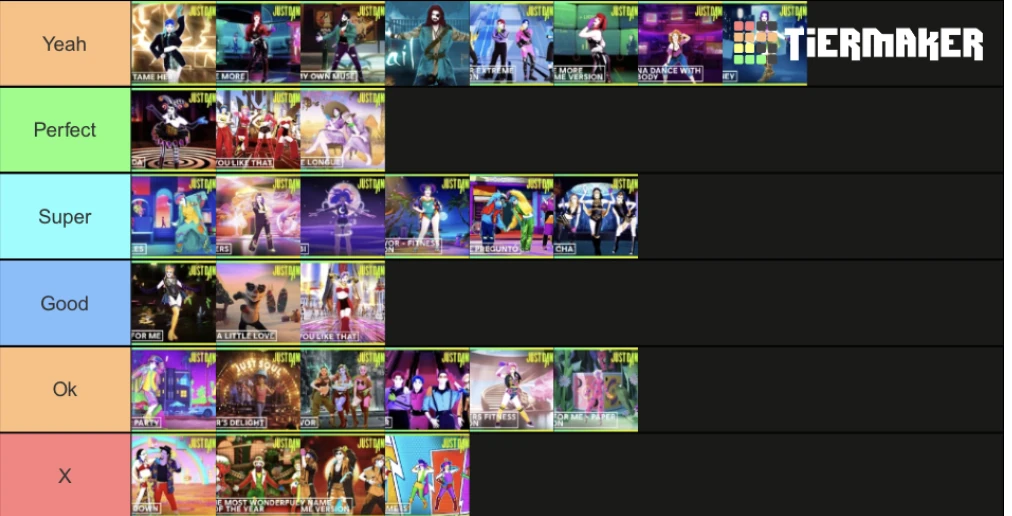My Updated Tier List | Fandom