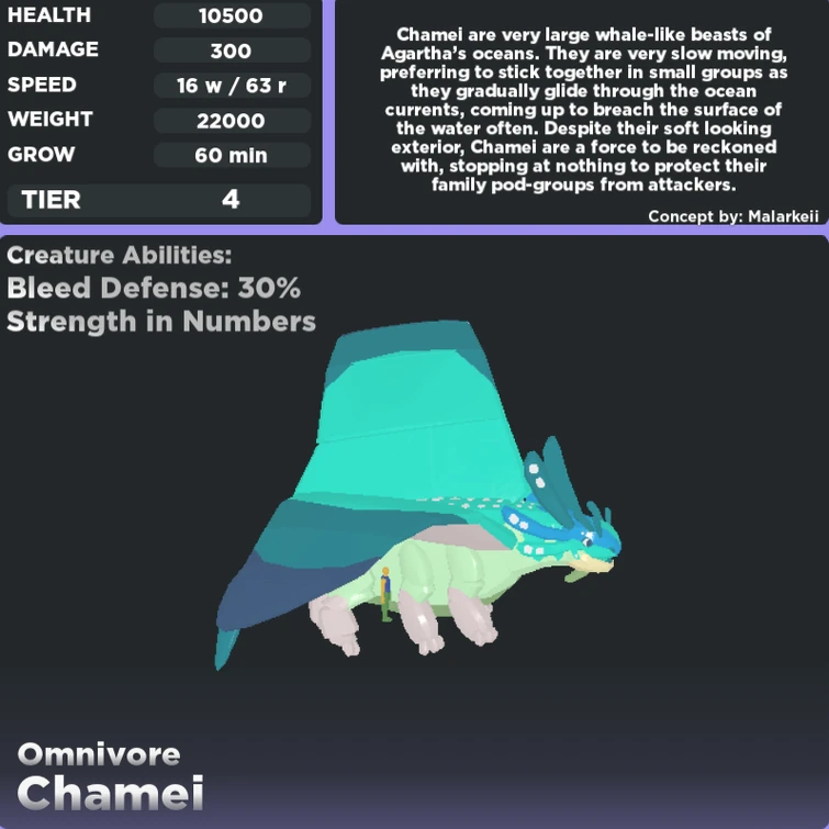 How COS used to be bulit 💀 | Fandom