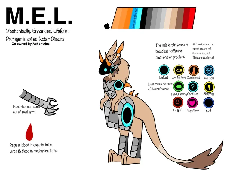 do i still make the raffle with the cos themed cyborgs/protogen looking ...