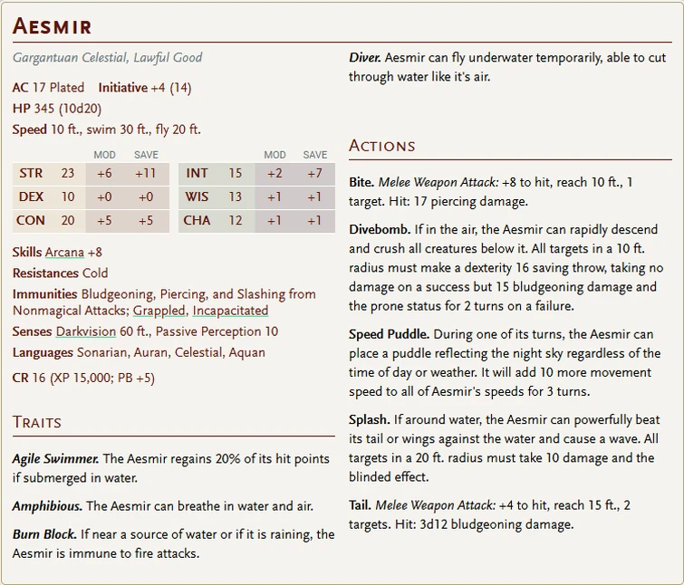 All posts by Voiidey-2 | Fandom