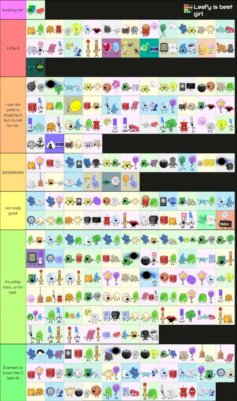 Discuss Everything About Battle for Dream Island Wiki | Fandom