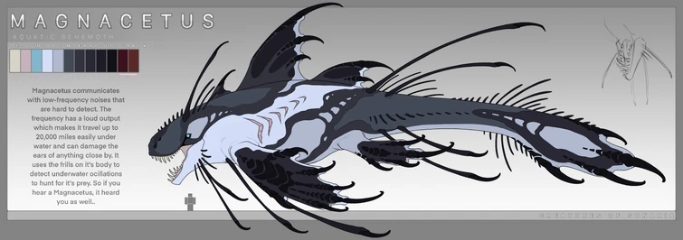 size comparisons of some more unofficial concepts | Fandom