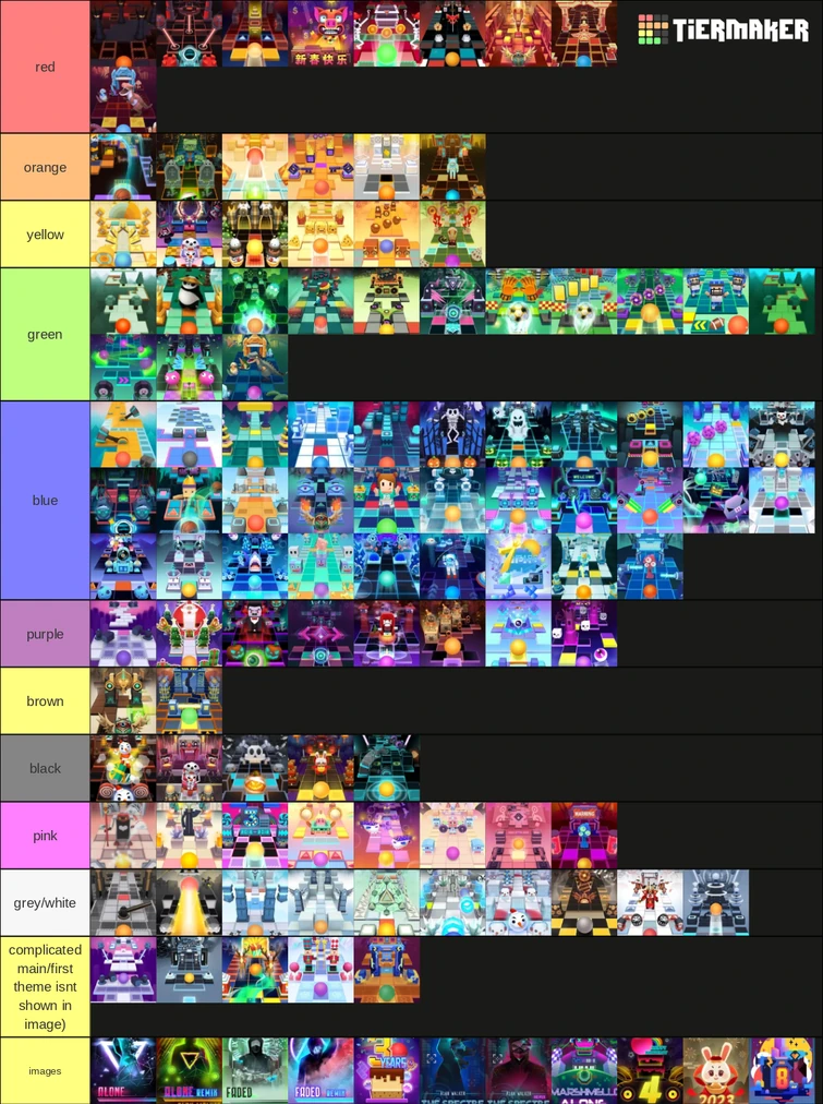 theme background tier list | Fandom