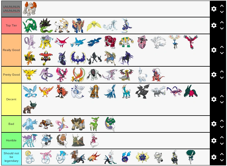 My legendary tier list | Fandom