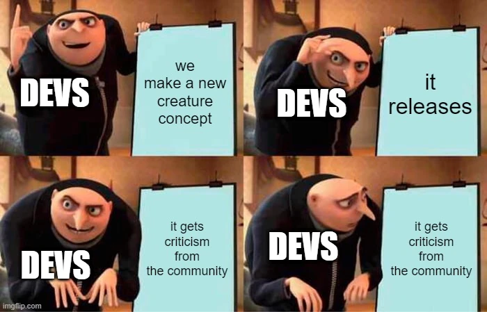 the average day of a dev (meme) | Fandom